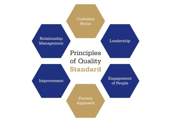 Home | Sri Overseas India